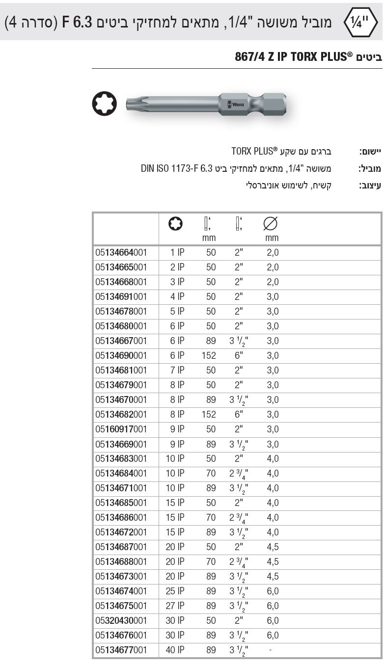 ביט טורקס פלוס ארוך 867/4 Z IP TORX PLUS וורה - ${category} מקצועי ...
