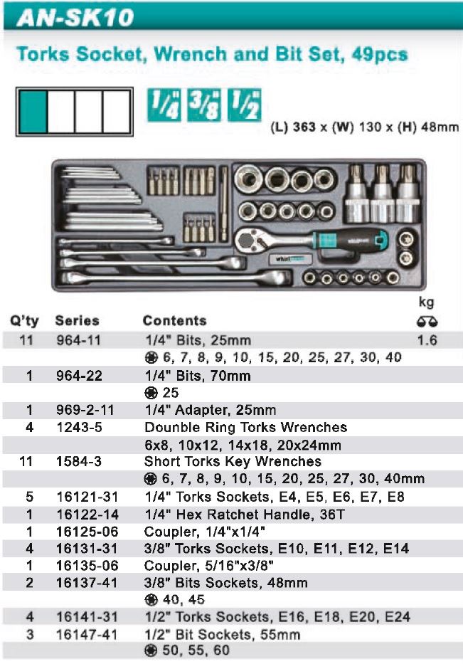 סט בוקסות 1/4", 3/8" ו-1/2" 49 יחידות ווילפאור AN-SK10,סט בוקסות,סט,סט ...