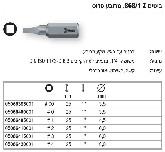 ביט מרובע 10 י"ח 868/1 Z Square-Plus וורה - ${category} מקצועי | איכות ...